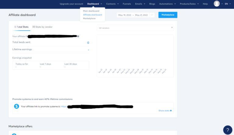 Systeme.io Dashboard - Wealth Diagram