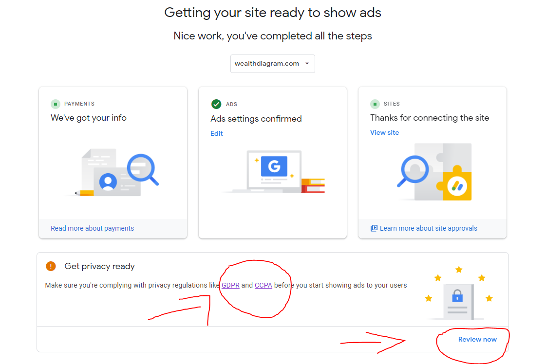 Privacy And Messaging Grayed Out In Google AdSense - Wealth Diagram